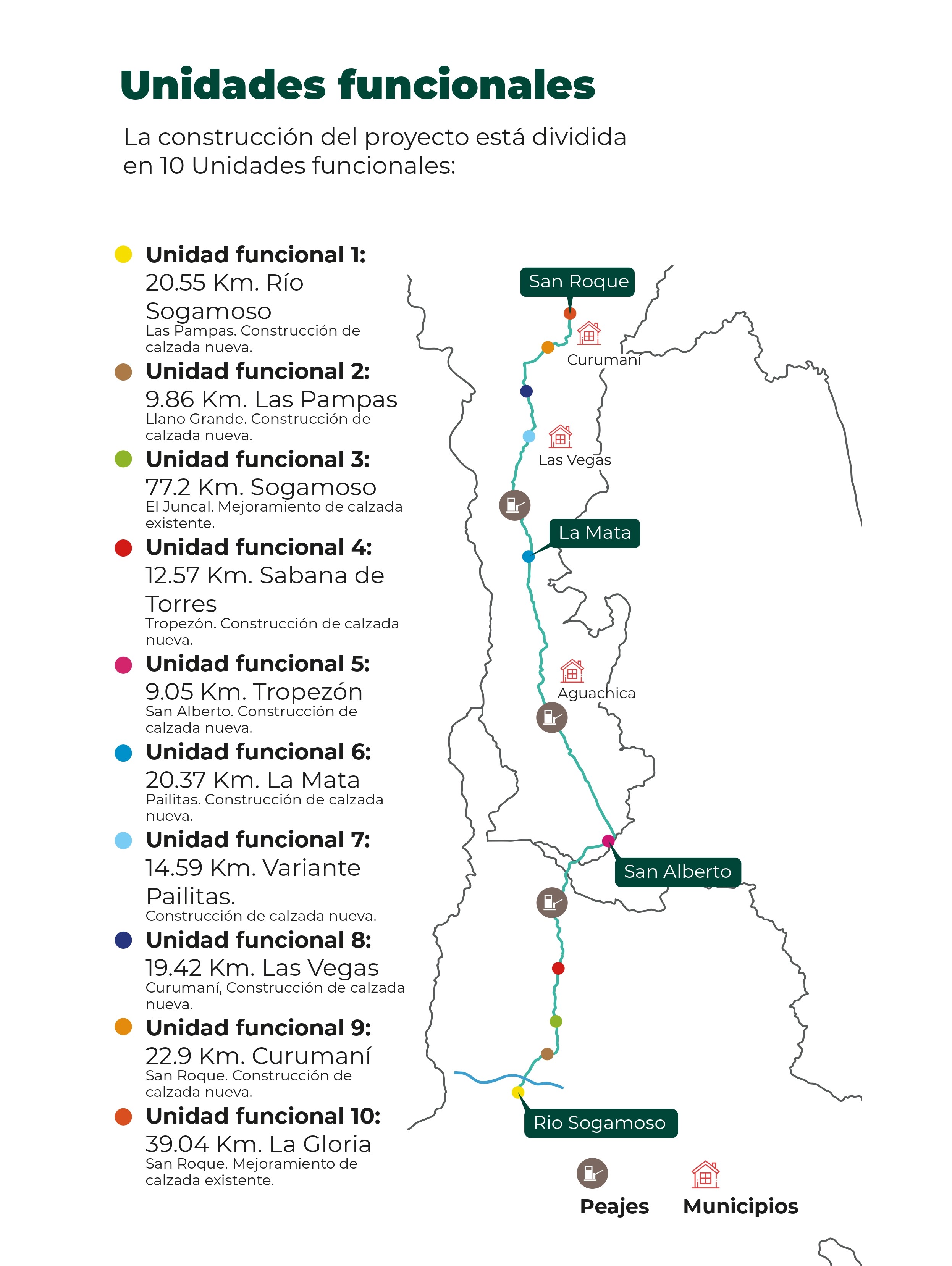 ACERCA DE NOSOTROS - Autopista del Río Grande